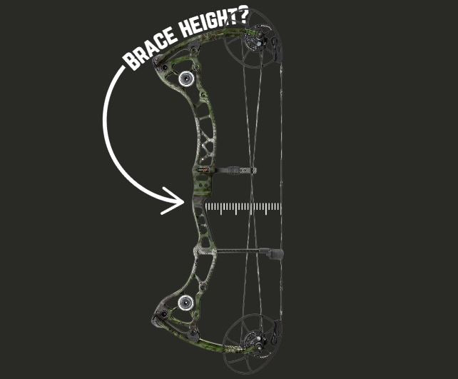 What is "Effective Brace Height"? | Archery Talk Forum