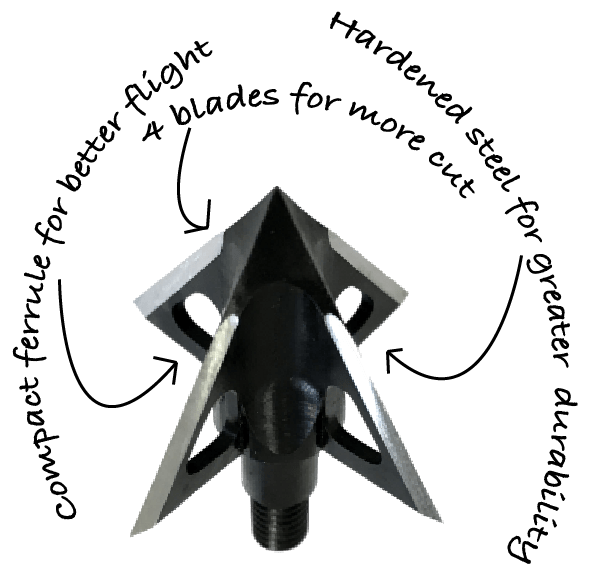 Tooth of the Arrow | 100 grain broadhead | 1-inch vented – Tooth of the ...