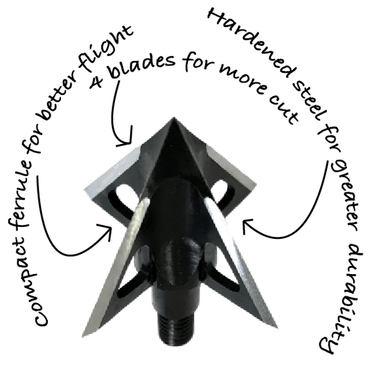 Tooth of the Arrow | 125 grain XL broadhead | vented series – Tooth of ...